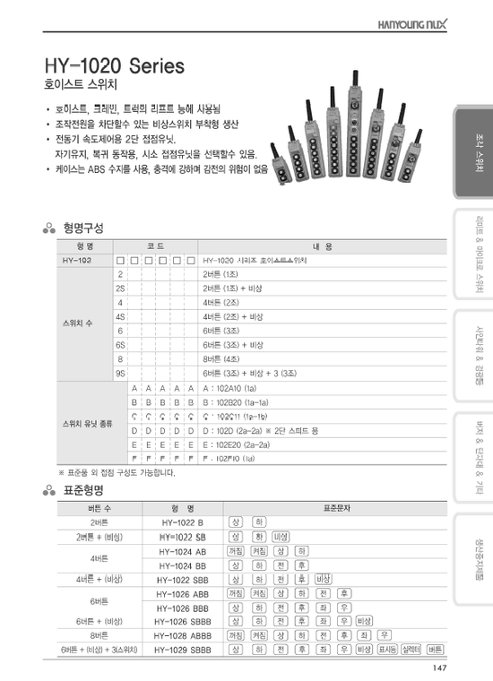 한영넉스 - HY-1020 스위치 / 호이스트 스위치 / 스위치 : 네이버 블로그