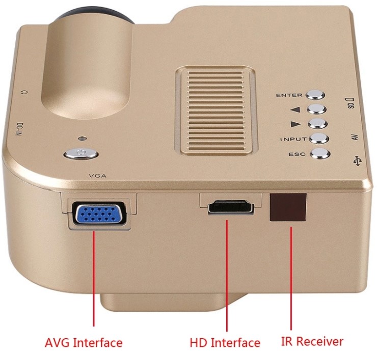 [선착순] 4만 원짜리 소형 빔 프로젝트 - GM40 Mini Multimedia LED Projector Home Cinema ...