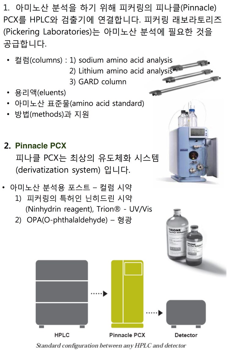 [Pickering Labs]-아미노산(Amino Acid) 분석 제품과 시료 분석-[엔바이오랩] : 네이버 블로그
