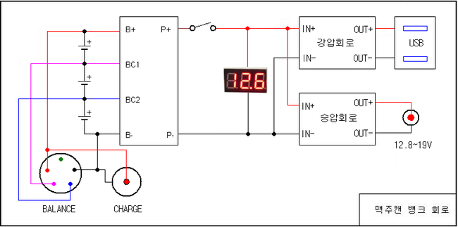 자작한 맥뱅 회로도 : 네이버 블로그