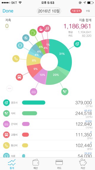 가계부 어플 추천 _ weple money 위플머니 : 네이버 블로그