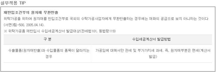 위탁가공무역방식의 수출 위탁가공무역방식위탁가공무역 부가가치세 네이버 블로그