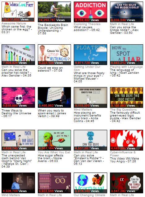 한글자막이 있는 가장 조회수 높은 TOP 20 TED Ed 영상 : 네이버 블로그