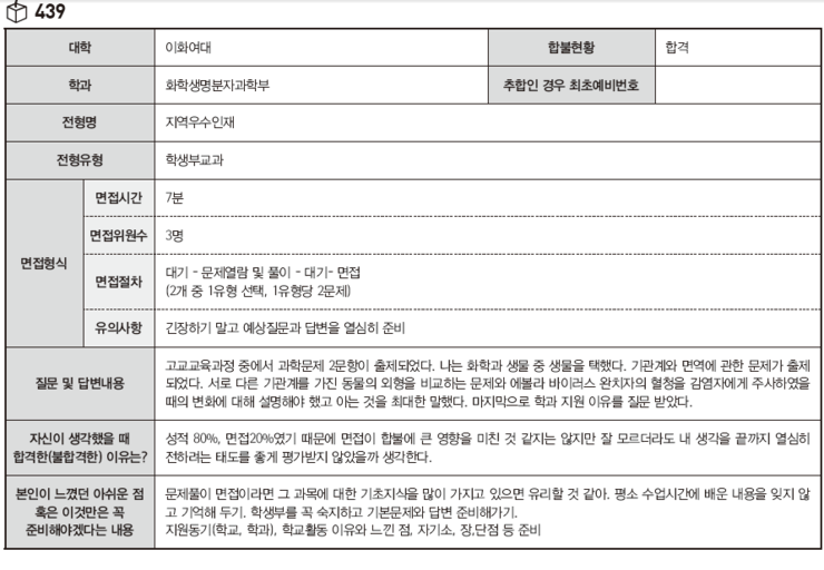 이화여대 화학생명분자과학부 지역우수인재 면접후기 면접사례 면접기출 네이버 블로그