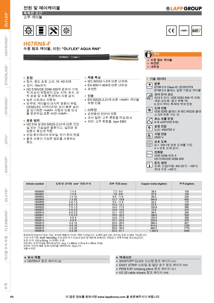 랍케이블(LAPP KABEL) H07RN8-F (수중펌프, 이전-AQUA RN8) : 네이버 블로그