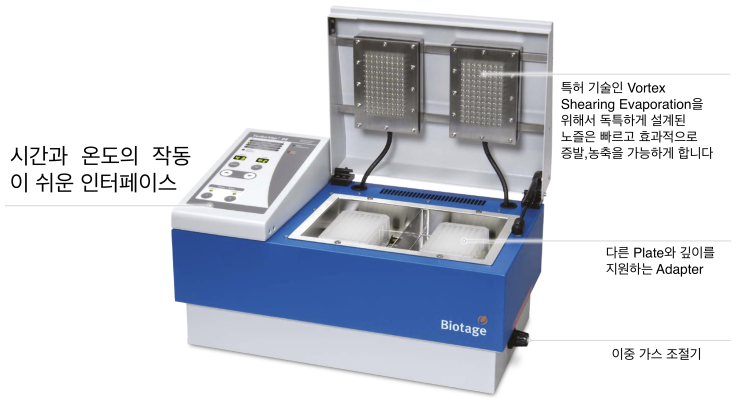 [Biotage]-TurboVap 96 / 자동질소농축기 / Solvent Evaporation System-[엔바이오랩 ...