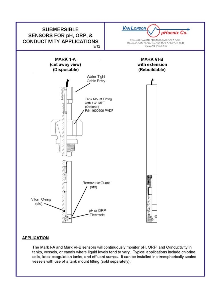 Submersible Sensors for pH, ORP & Conductivity Applications : 네이버 블로그