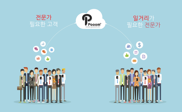 저렴하고 실력있는 성수동전파사 또는 전문가 주변에서 쉽게 찾는방법 : 네이버 블로그