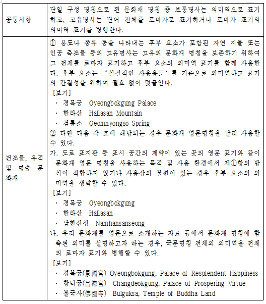 우리나라 문화재명칭의 영문표기방법 (2) - 문화재유형별 영문표기의 세부기준(단일구성명칭 영문표기) : 네이버 블로그