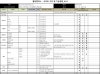 웹사이트제작 정보구조도 Iainformation Architecture 메뉴구조도 네이버 블로그