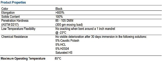 [TDS]폴리켄#939 매스틱 Polyken#939 Filler mastic : 네이버 블로그