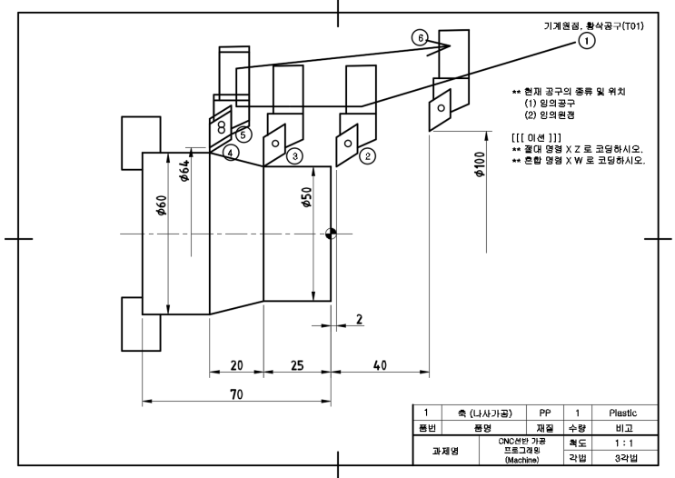 Cnc 선반 컴퓨터응용 기계설계 컴퓨터응용선반기능사 컴퓨터응반기능사 컴퓨터응용가공산업기사 자격증 교육 및 취득 공부 컴퓨터응용