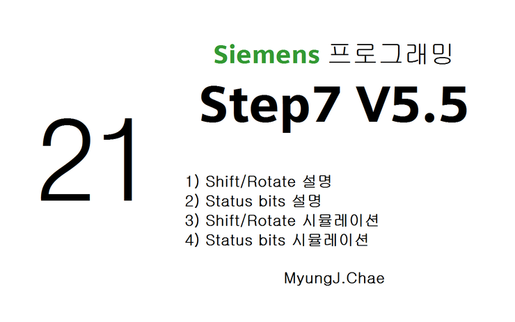 MJ 21강 Siemens PLC 기초 (siemens S7-300) : 네이버 블로그