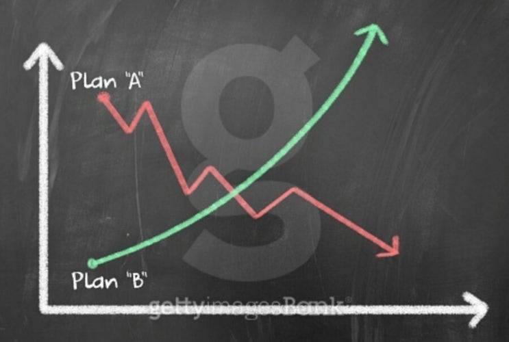 당신의 플랜B는? Plan B : 네이버 블로그