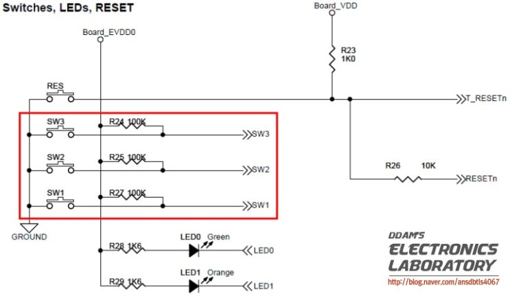 RENESAS RL78/G13 Microcontroller 7강 - Interrupt : 네이버 블로그