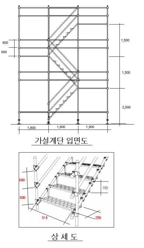 공사용 가설계단 설치상세도와 설치기준 네이버 블로그