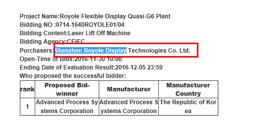 중국 Royole Display : 네이버 블로그