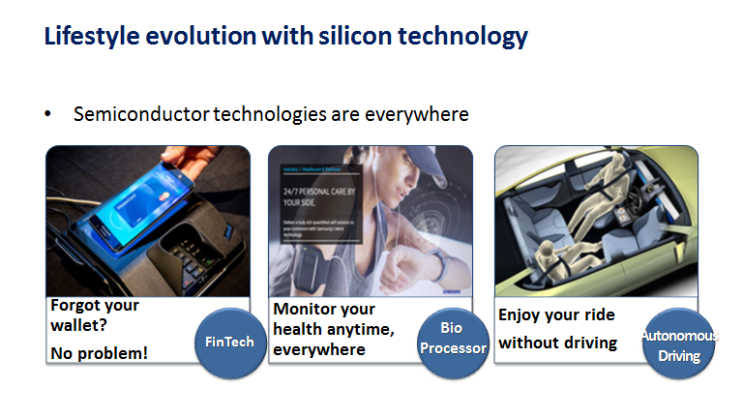 Samsung Foundry - 7nm EUV, 10LPP, and 14LPC : 네이버 블로그