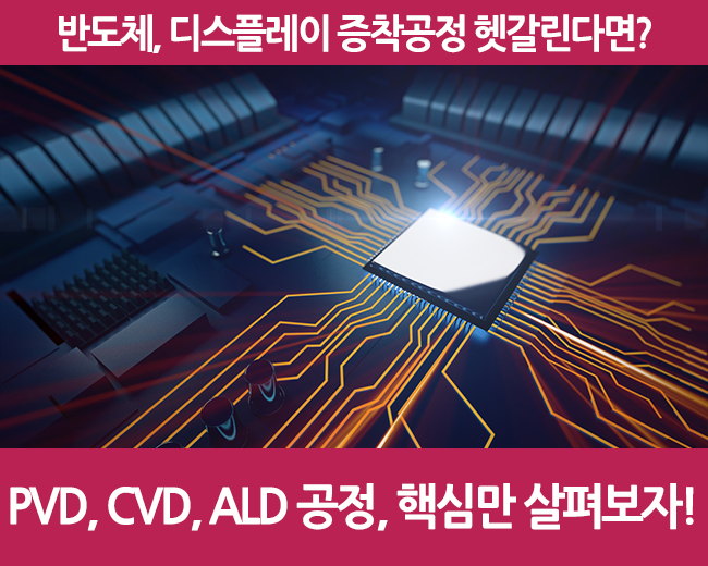 증착공정 - PVD,CVD,ALD 파헤치기 : 네이버 블로그