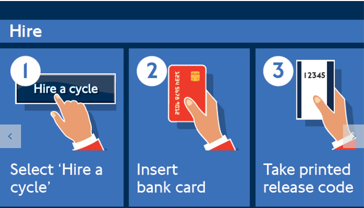 런던 자전거 (Santander Cycle) 일명 보리스 자전거, 이용하기 : 네이버 블로그
