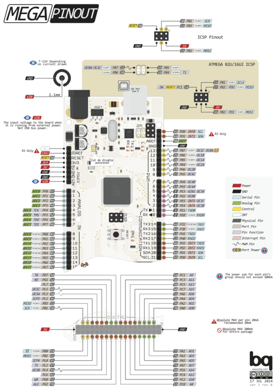 Arduino Mega + MCP2515 : 네이버 블로그