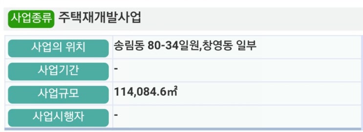 인천 동구 금송구역 주택재개발사업 네이버 블로그
