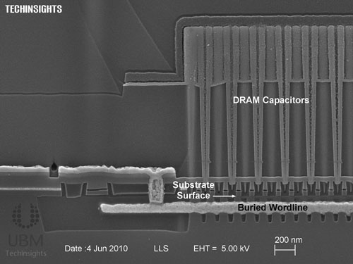 High-k 재료 (for DRAM Capacitor) : 네이버 블로그
