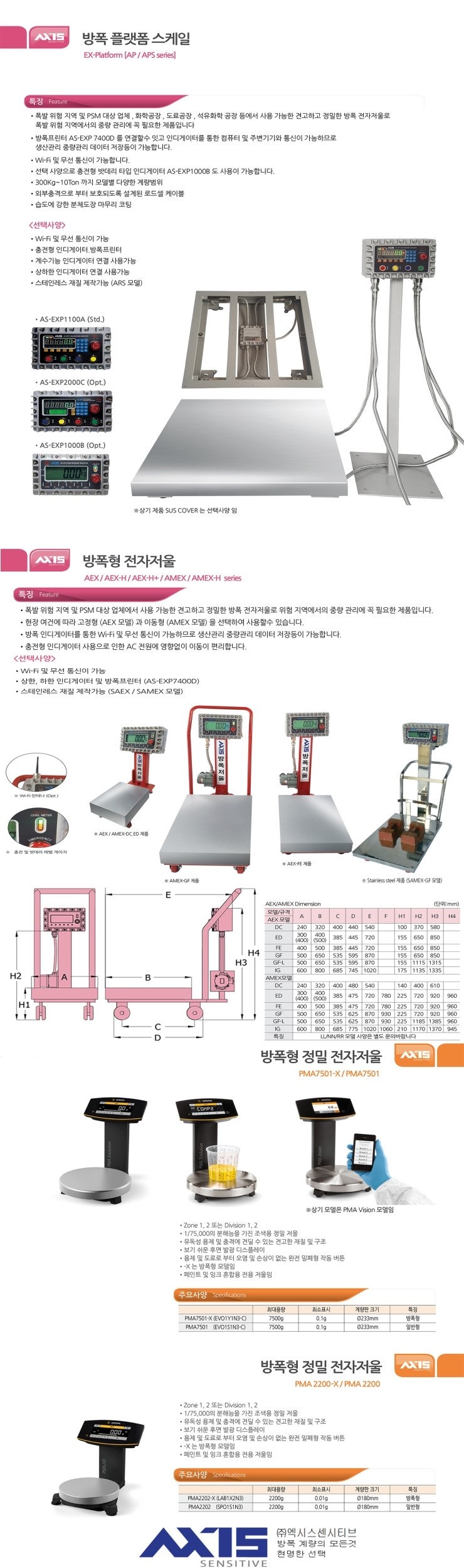 방폭저울 방폭형 전자저울 방폭형 산업용 전자저울 Psm 방폭프린터 네이버 블로그