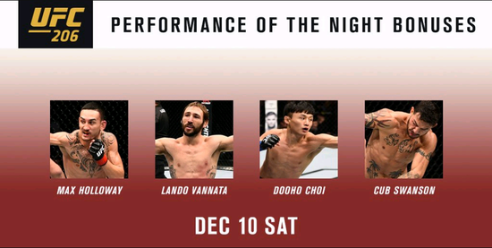 UFC206 할로웨이 vs 페티스 리뷰!! : 네이버 블로그