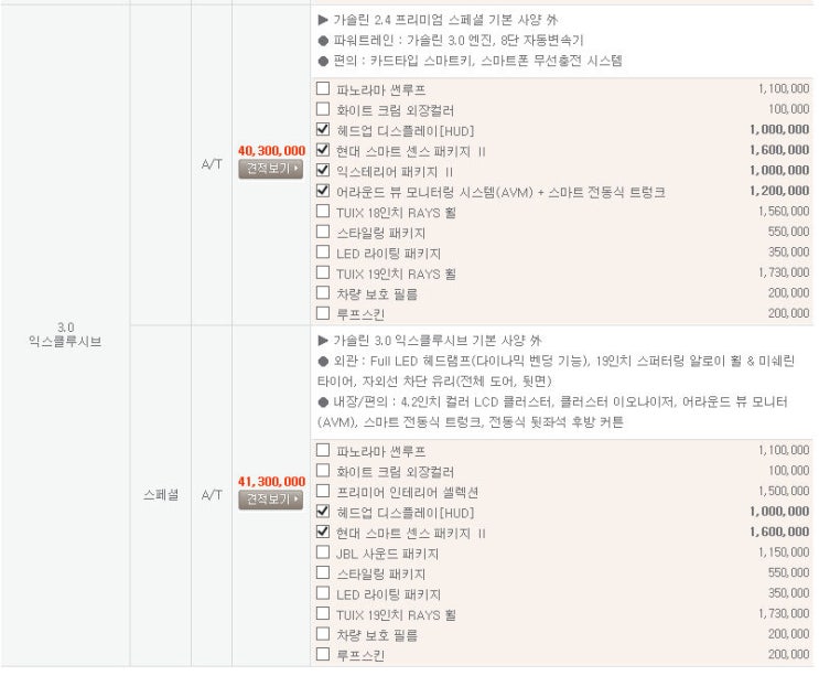 올뉴K7 vs 그랜저IG 사양차이 : 네이버 블로그