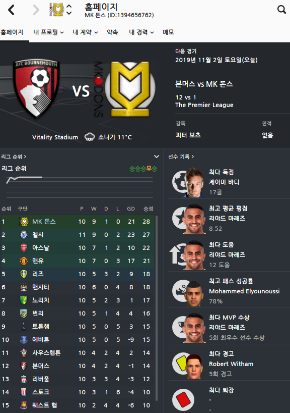 fm2016) 싱하형, MK돈스 감독으로 부임하다! : 네이버 블로그