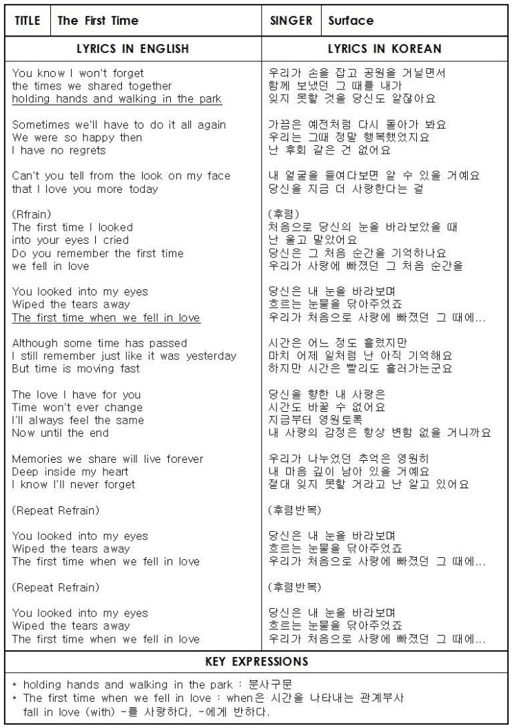 힘든 하루하루를 버티는 힘 - 사랑입니다!!! 오늘은 서피스(Surface)의 더 퍼스트 타임(The First Time)입니다 ...