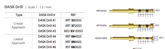 덴티움 사이너스 키트(DASK/Dentium Advanced Sinus Kit) : 네이버 블로그