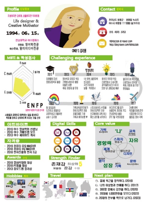 인포그래픽 자기소개 인포그래픽 이력서 만들기 네이버 블로그