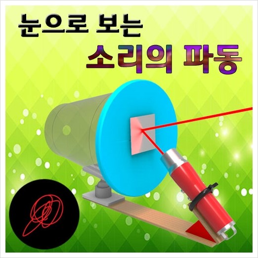 눈으로보는파동 소리의파동 레이저포인터 거울종이 빛의반사 소리 만들기 교구 키트 스팀사이언스스팀과학 네이버 블로그