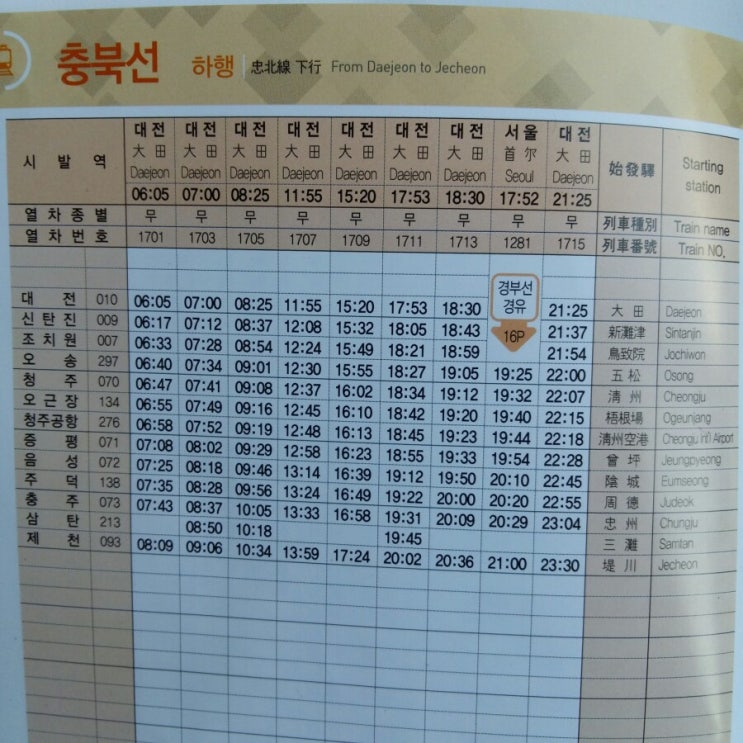 대전역 신탄진역 조치원역 오송역 청주역 오근장역 청주공항역 충북선 열차기차시간표 네이버 블로그
