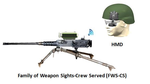 미육군, '공용화기용 열상무기조준경(FWS-CS)' 도입 : 네이버 블로그