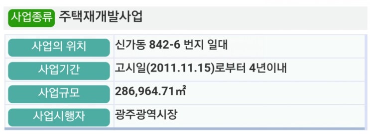 신가동 주택재개발 정비사업 광주 광산구 개발정보 네이버 블로그
