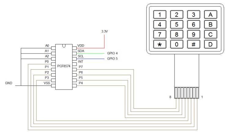ESP8266 I2C KeyPad(4x4) 만들기 : 네이버 블로그