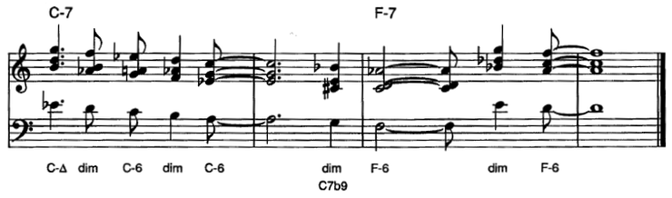 84. [19장]-Block Chords... 6편 Block Chords의 적용 : 네이버 블로그