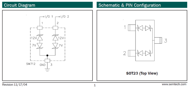 SM712 -TVS Diode for RS-485 : 네이버 블로그