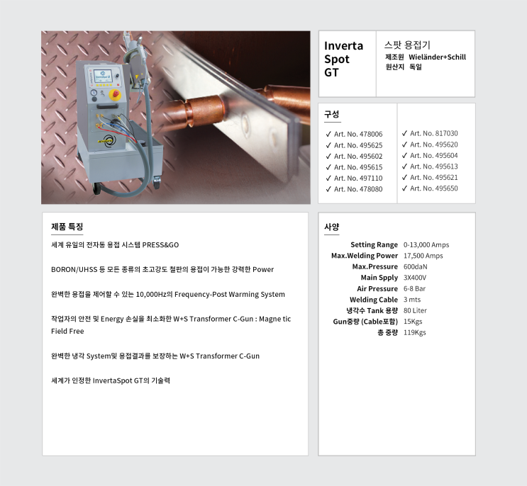 [Wieländer+Schill] [스팟 용접기] Inverta Spot GT : 네이버 블로그