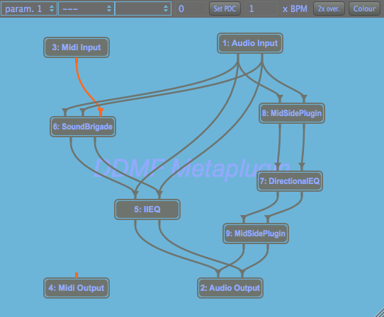 [꿀팁.가상이펙터] 프로툴에서 AAX 이외의 플러그인을 사용합시다 !!! MetaPlugin 을 소개합니다. : 네이버 블로그