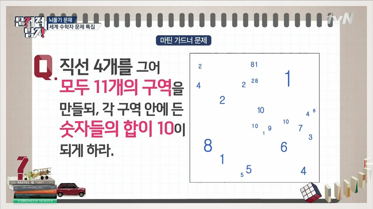 문제적남자 24회 뇌풀기 세계 수학자 문제 특집 아이큐 퀴즈 11개구역 나누기 네이버 블로그