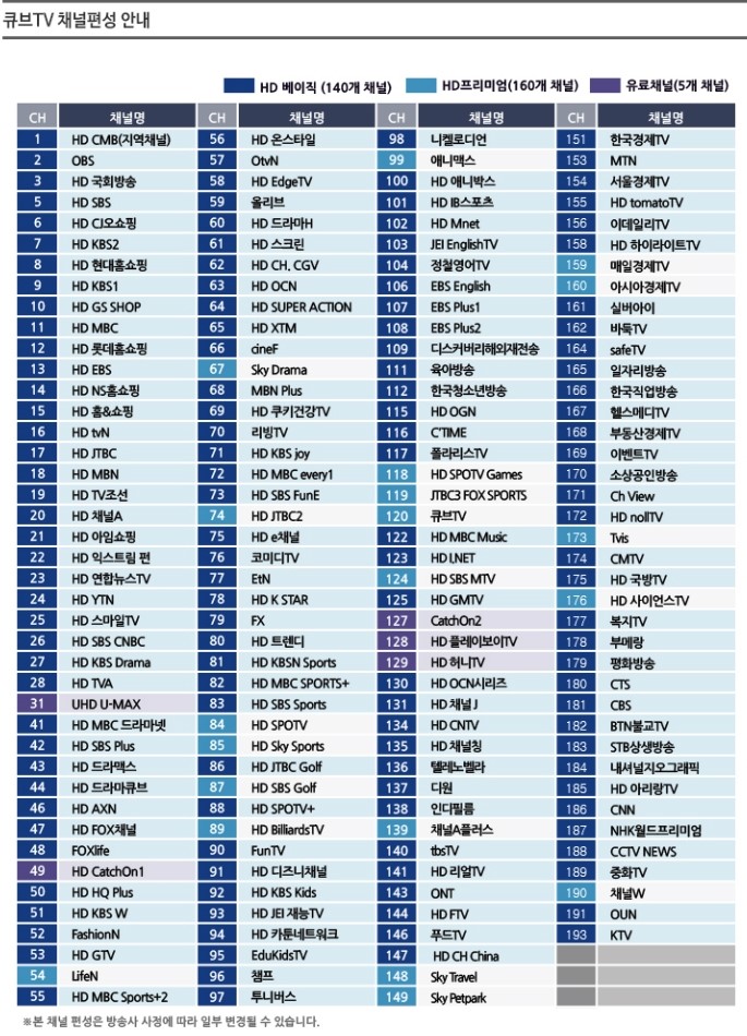 CMB 한강방송 큐브TV 채널편성 안내 : 네이버 블로그