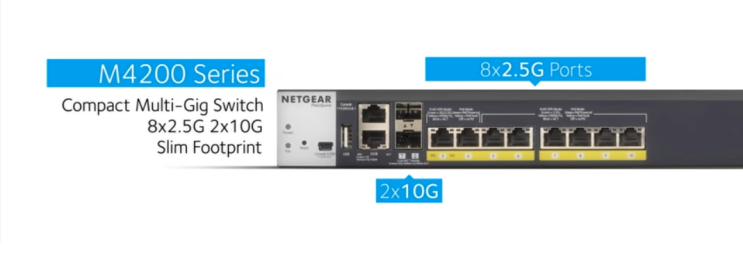 멀티기가비트 / Multigigabit / NBASE-T 기술 : 네이버 블로그