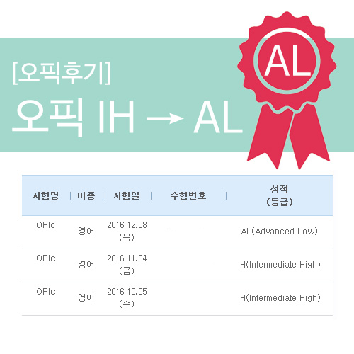 두 번연속 IH의 좌절 속에 오픽 2주 준비 후 AL 성공 후기 : 네이버 블로그