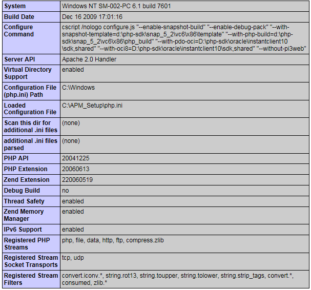 Php 강좌 4 Apmsetup 사용법 I 2 네이버 블로그 