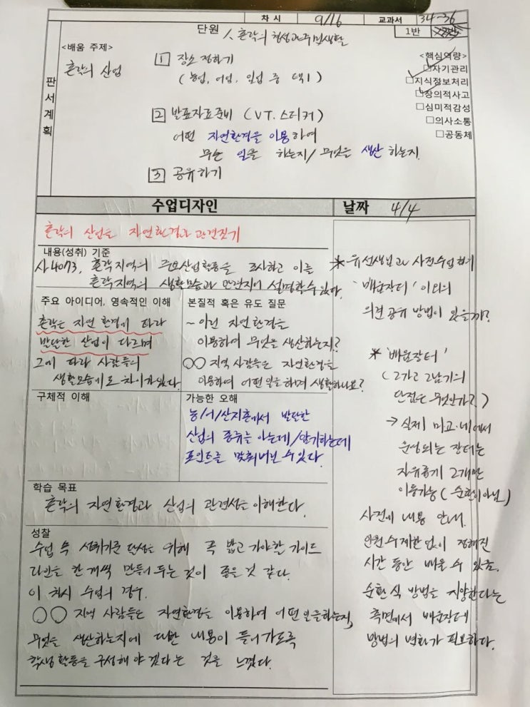 달리쌤 달리플래닛 촌락의 산업 문제만들기 배움장 기록의 과정170404 비주얼씽킹 초등사회교육 배움장터 백워드