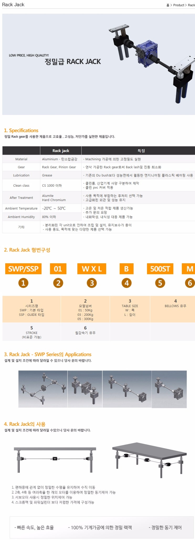 Rack jack 소개 : 네이버 블로그